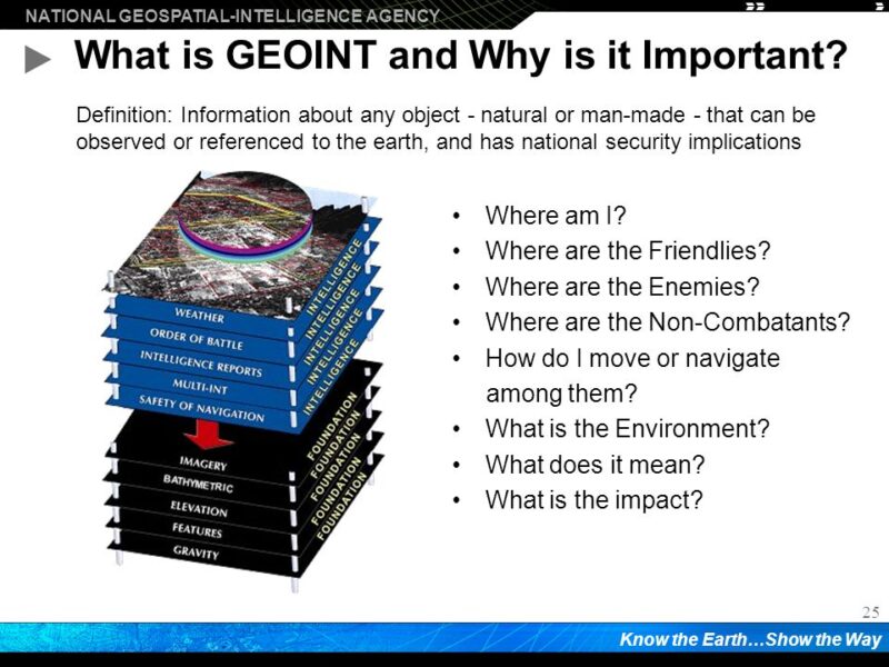 Accurate, realtime Geospatial intelligence (GEOINT) critical for ...