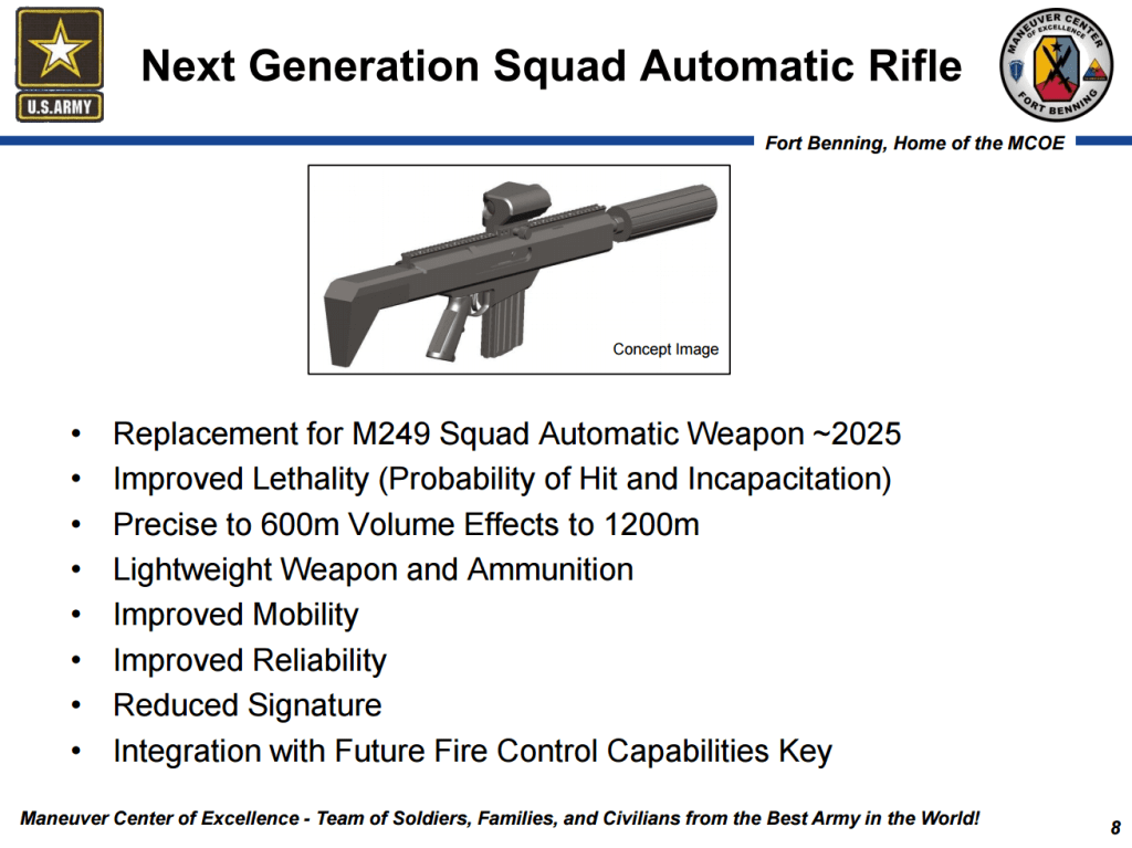US Army developing next generation small arms including Squad Automatic ...