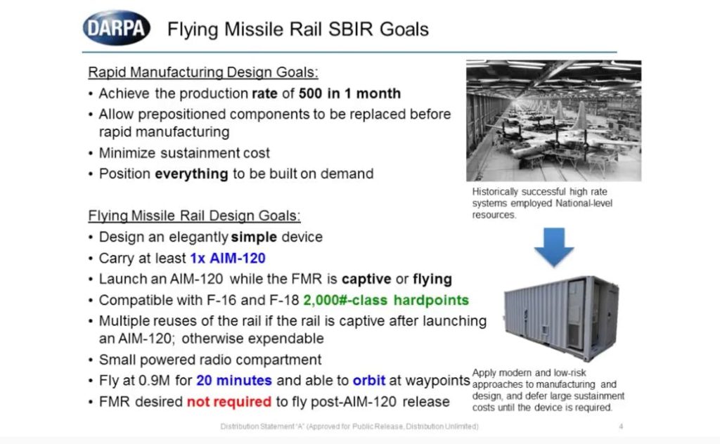 DARPA "Flying Missile Rail" concept is counter to China’s very-long ...