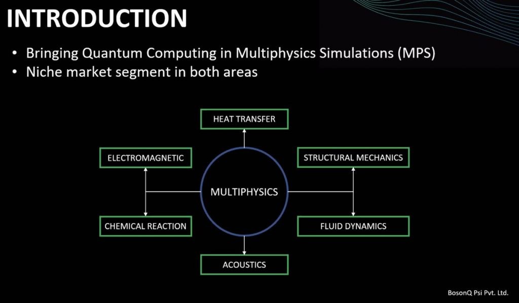 Transforming Multiphysics Simulations using Quantum Computing ...